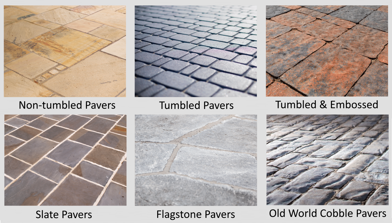 Pavers: What Are They? - Amp Pavers